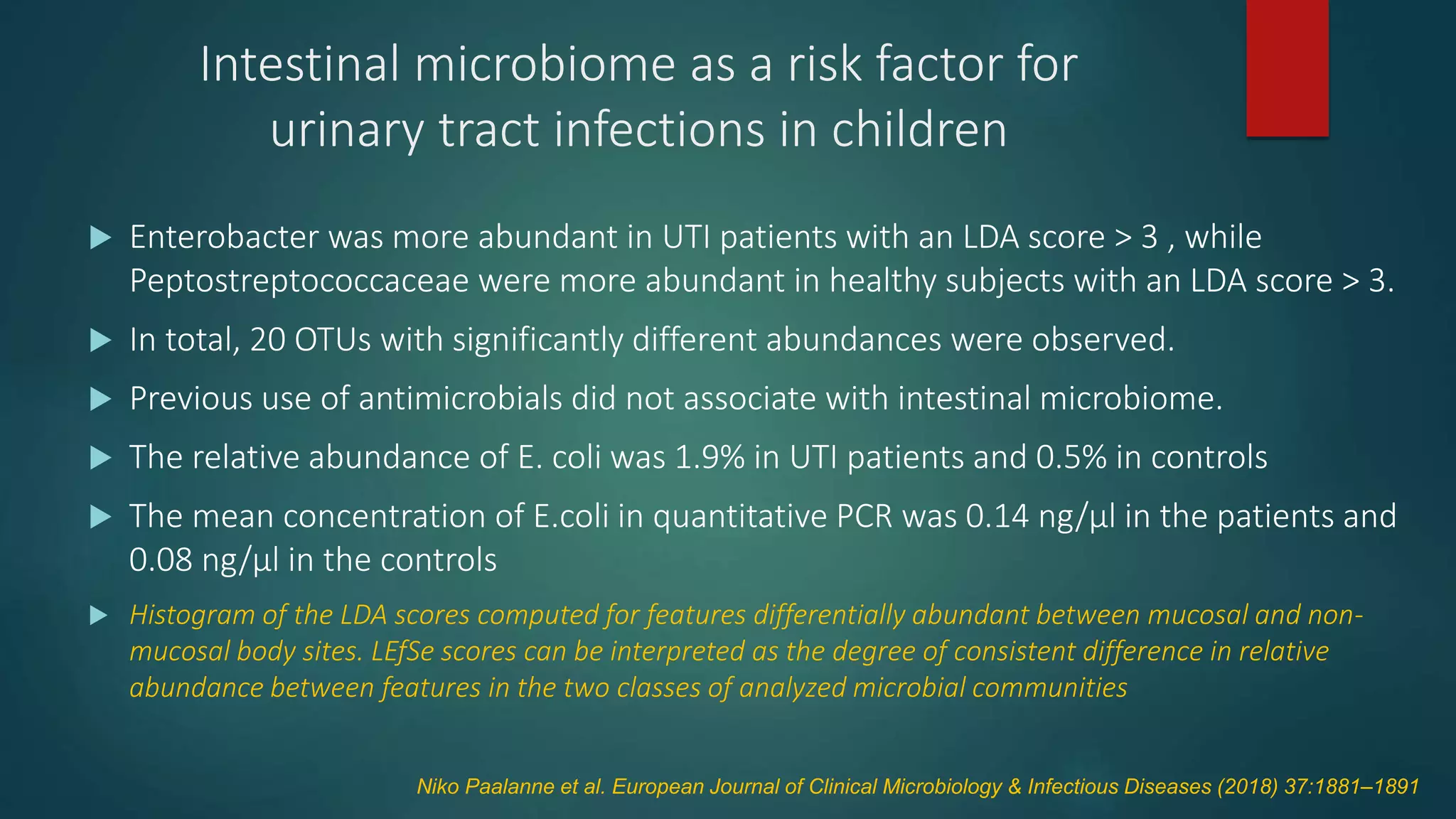 UTI in children | PPTX
