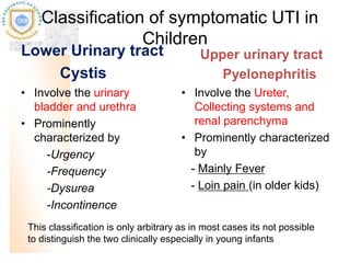 UTI in children.pptxhahahhahahmajiwbVann | PPTX | Infectious Diseases ...