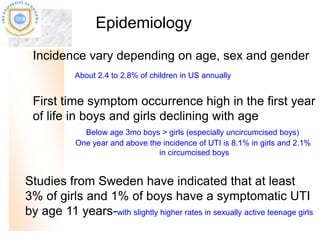 UTI in children.pptxhahahhahahmajiwbVann | PPTX | Infectious Diseases ...