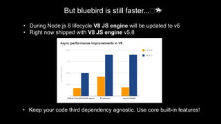 Util.promisify | PPTX