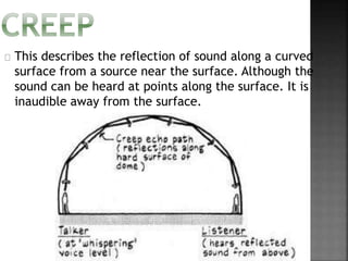 Angle of reflection (Architectural Acoustics) | PPTX