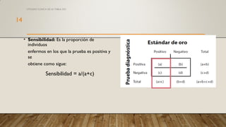 utilidad clinica de la tabla 2x2 o cuadricelular | PPTX