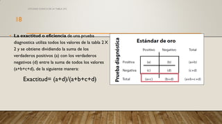 utilidad clinica de la tabla 2x2 o cuadricelular | PPTX