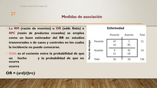 utilidad clinica de la tabla 2x2 o cuadricelular | PPTX