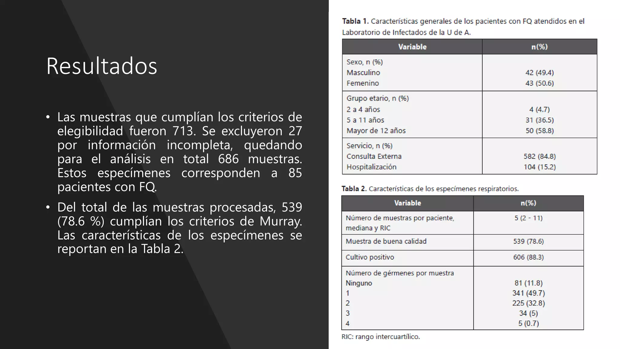 Utilidad de los criterios de Murray para el procesamiento de esputo en ...