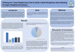 Utilising the 7-step Polypharmacy Tool to Guide a Multi-Disciplinary ...