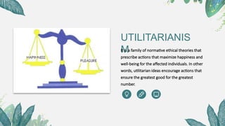What is Utilitarianism and its Principles.pptx