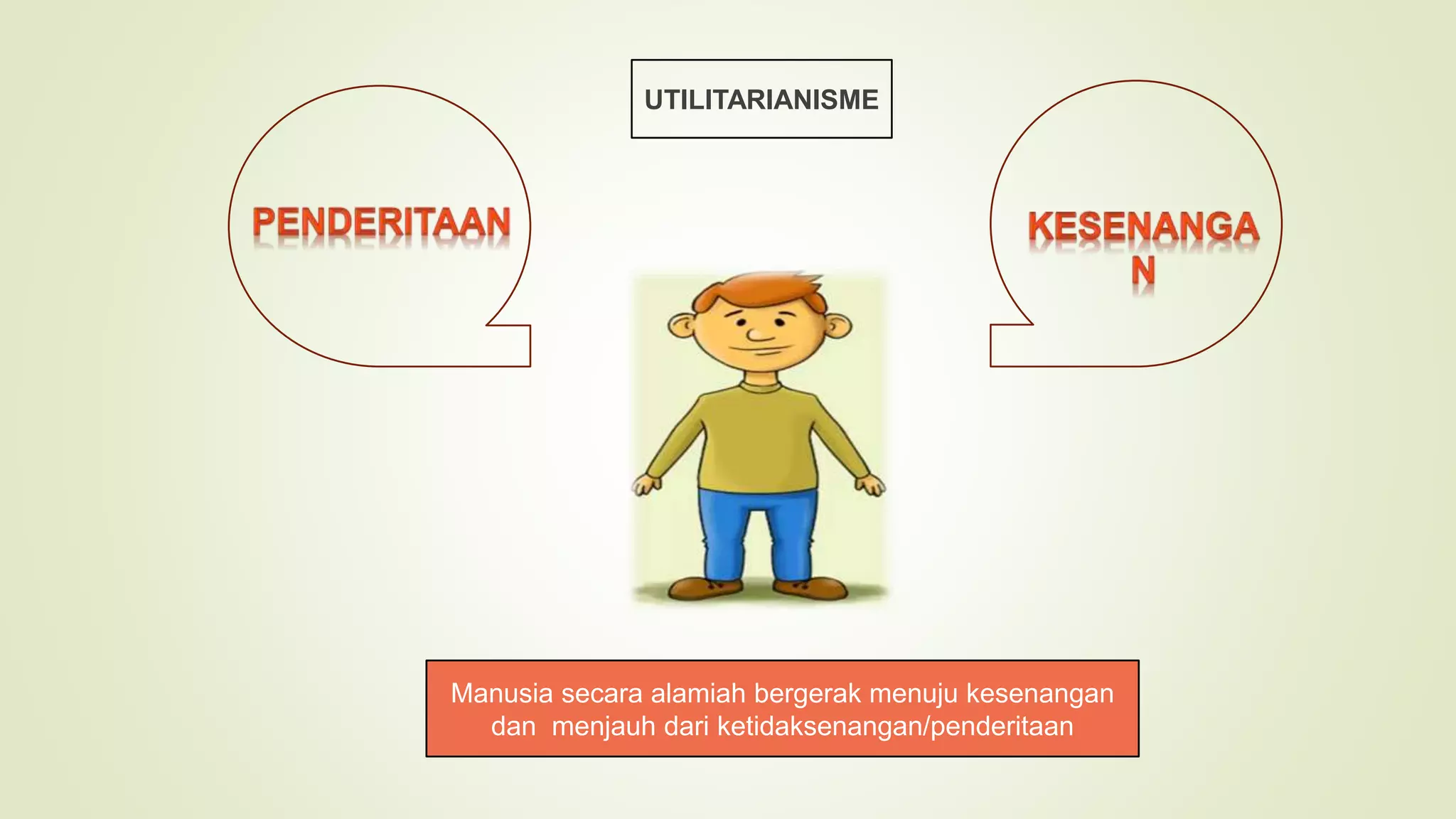 Utilitarianisme Jeremy Bentham & Jhon Stuart Mill | PPTX