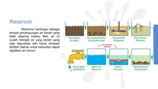 PROSES PENGOLAHAN AIR SUNGAI MENJADI AIR BERSIH | PPTX