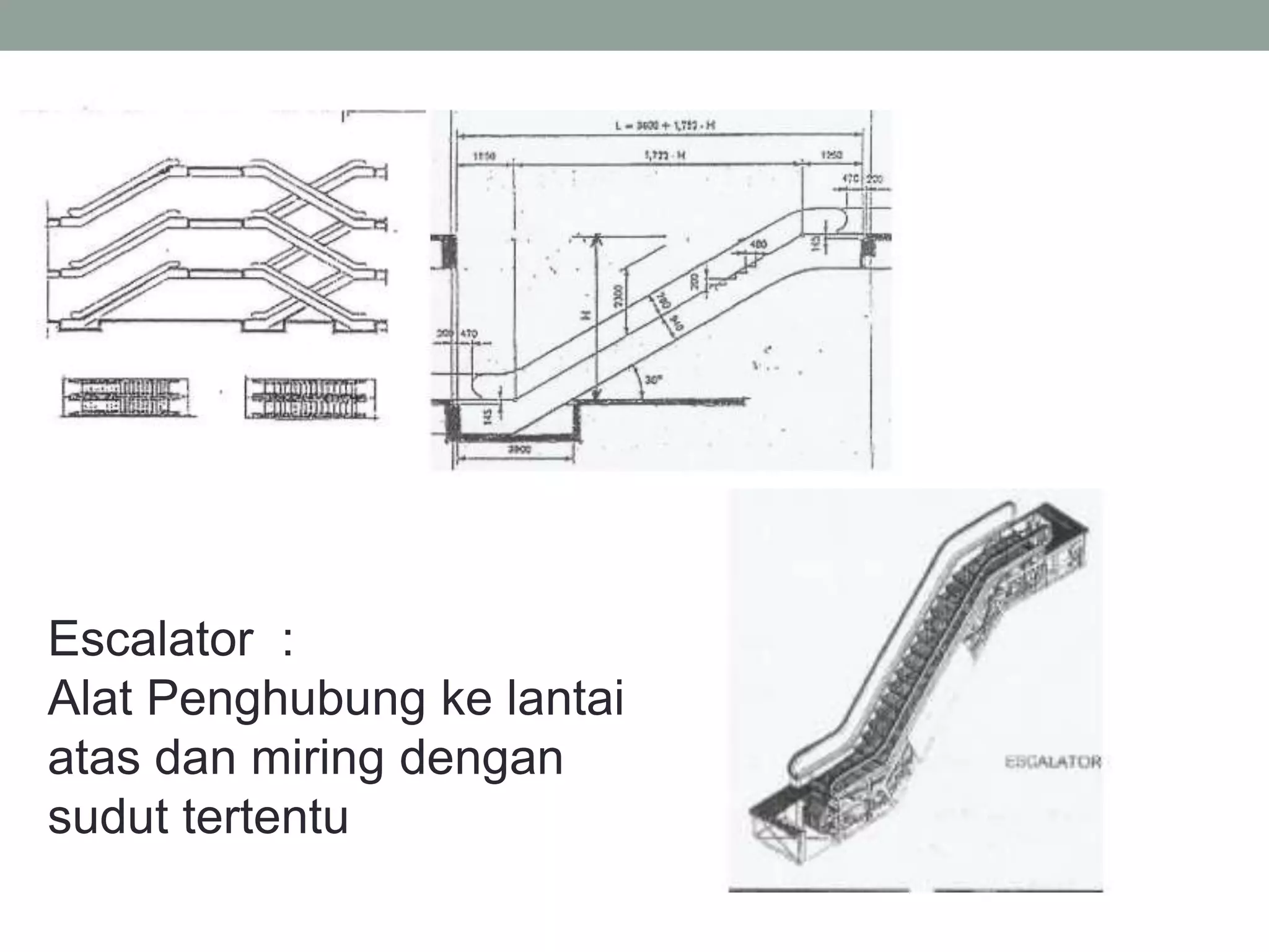 UTILITAS BANGUNAN_ | PPTX