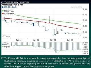 Utilities - Australian Stock Market Report | PPT