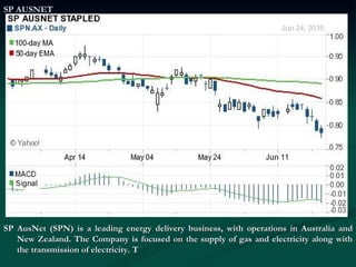 Utilities - Australian Stock Market Report | PPT