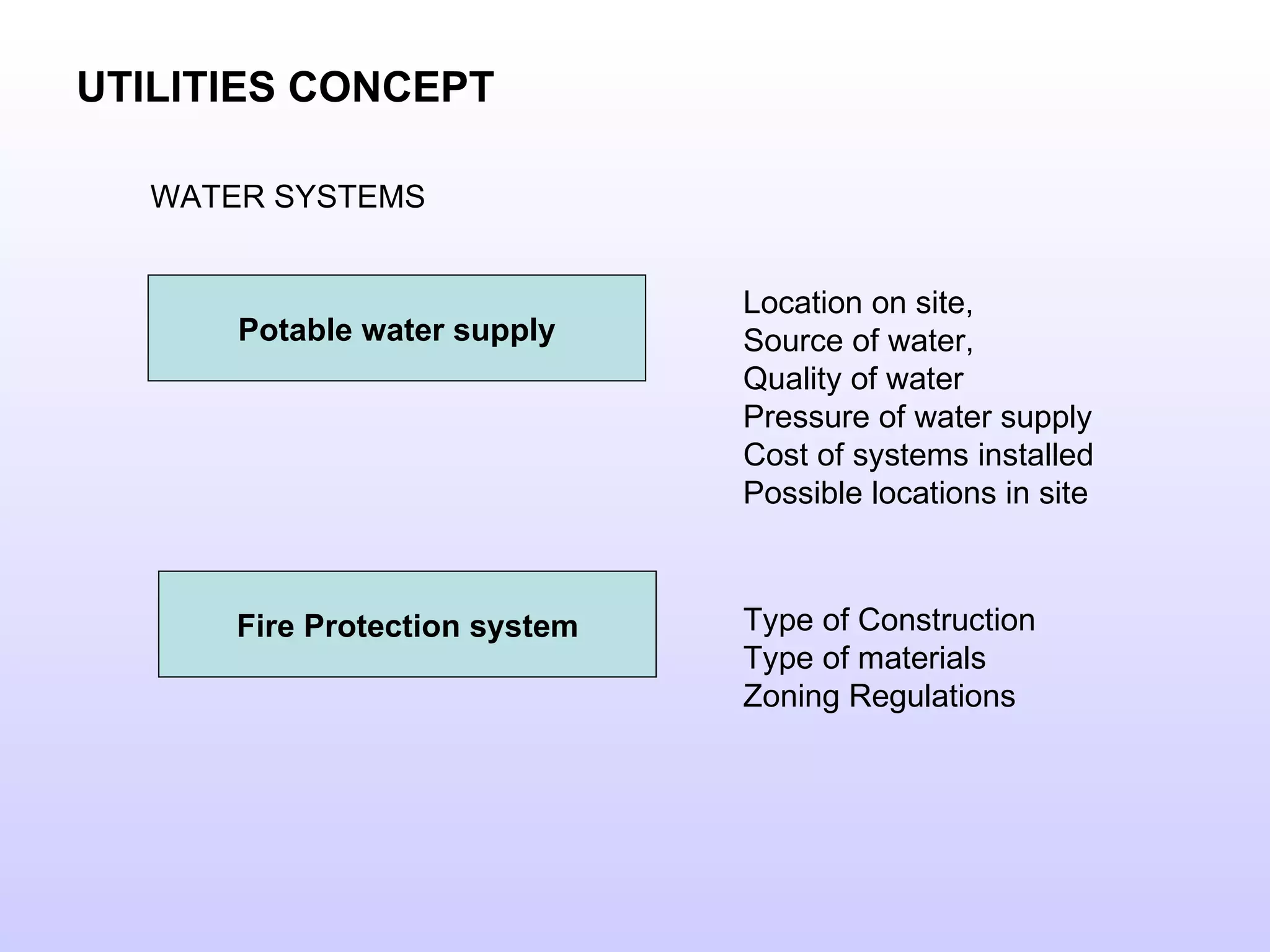 Utilities | PPT
