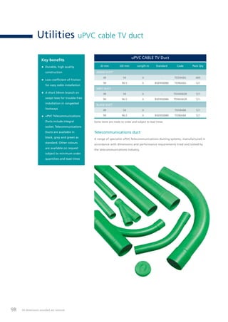 Polypipe Utility Cable Duct - Low Voltage LV, High Voltage HV Power ...