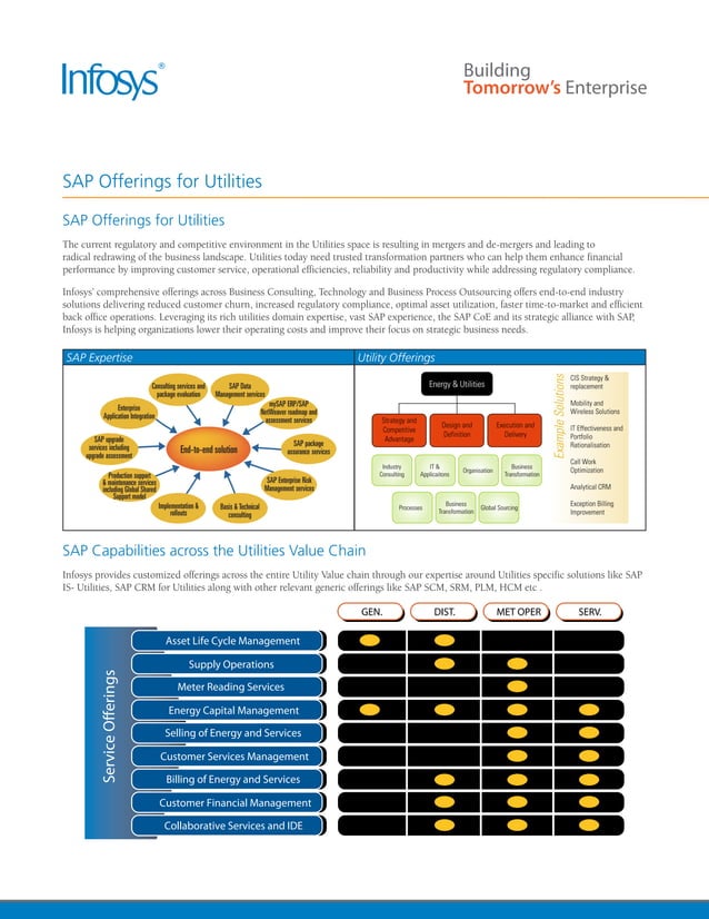 Utilities SAP Solutions & Offerings | PDF