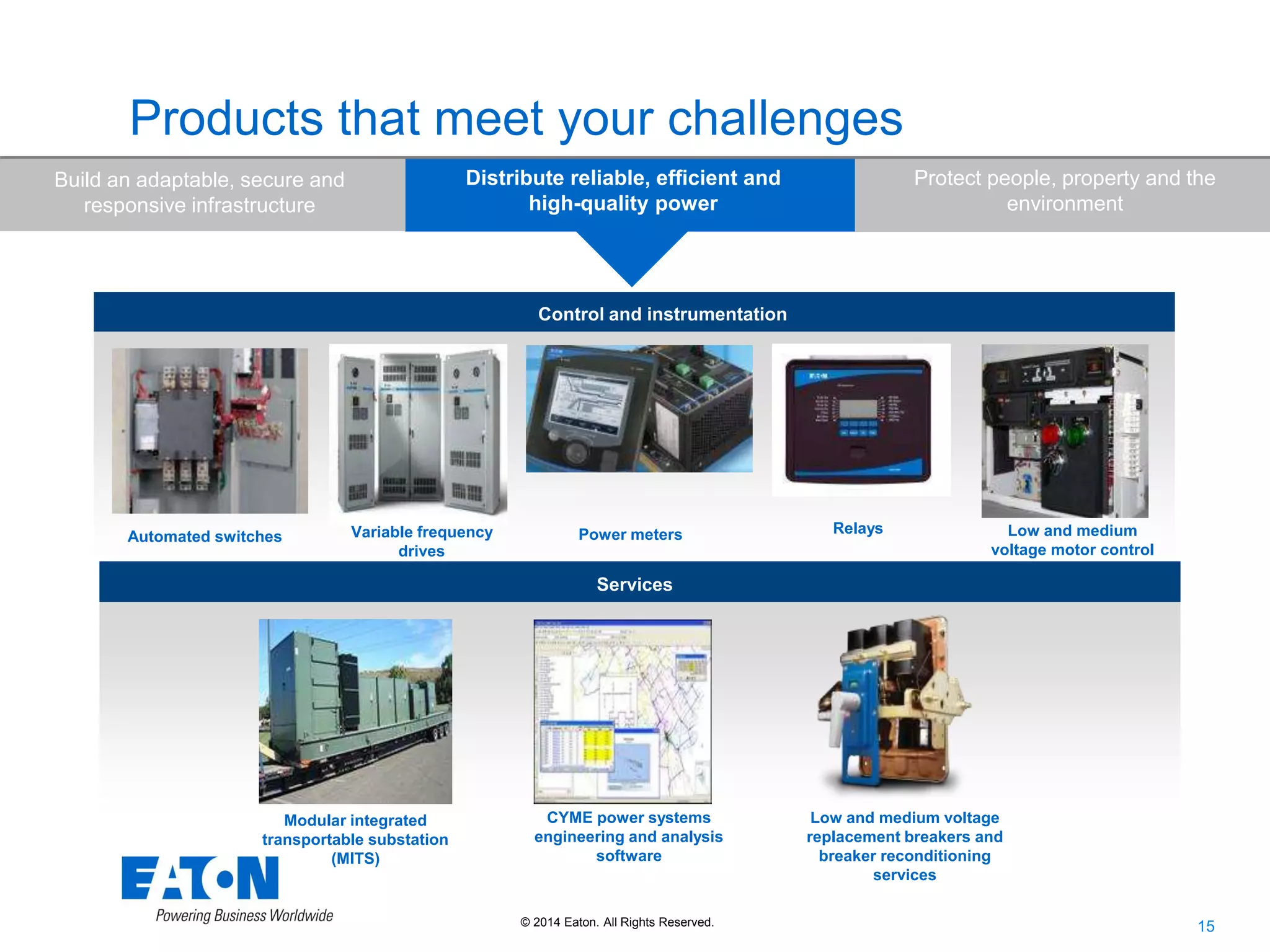 An overview of Eaton's Utility segment solutions | PPTX
