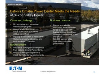 An overview of Eaton's Utility segment solutions | PPTX