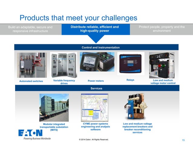 An overview of Eaton's Utility segment solutions | PPT