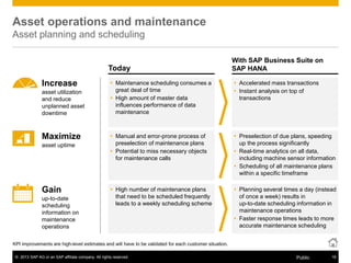 Delivering Real-Time Business Value for Utilities | PPT