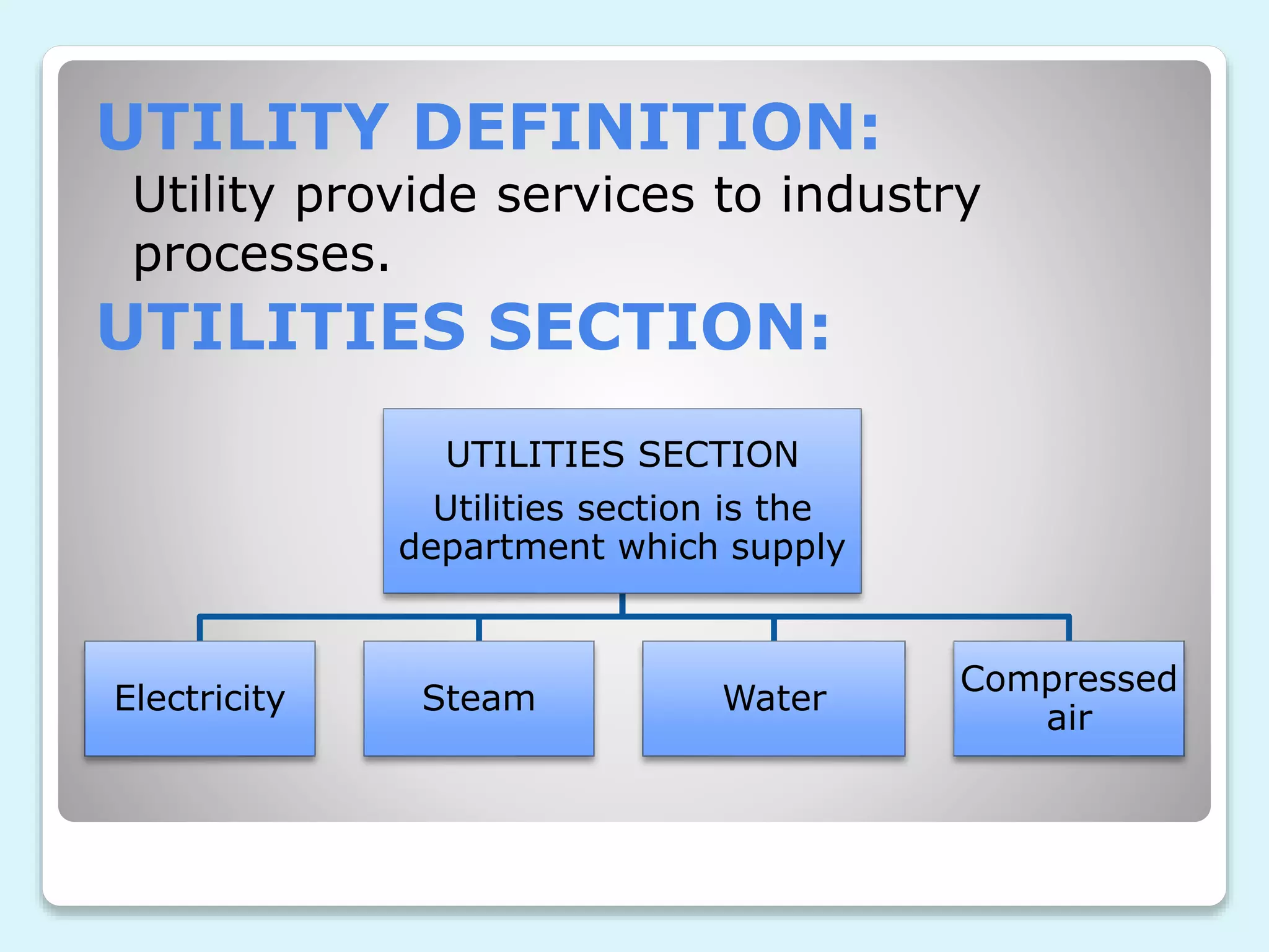 Utilities used in textile industry (1) | PPTX