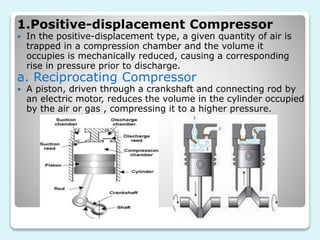 Utilities used in textile industry (1) | PPTX