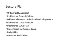 Utilityffvhgg Analysis-Ordinal Approach.pptx