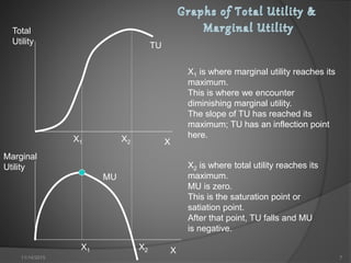 Utility analysis(2) | PPTX