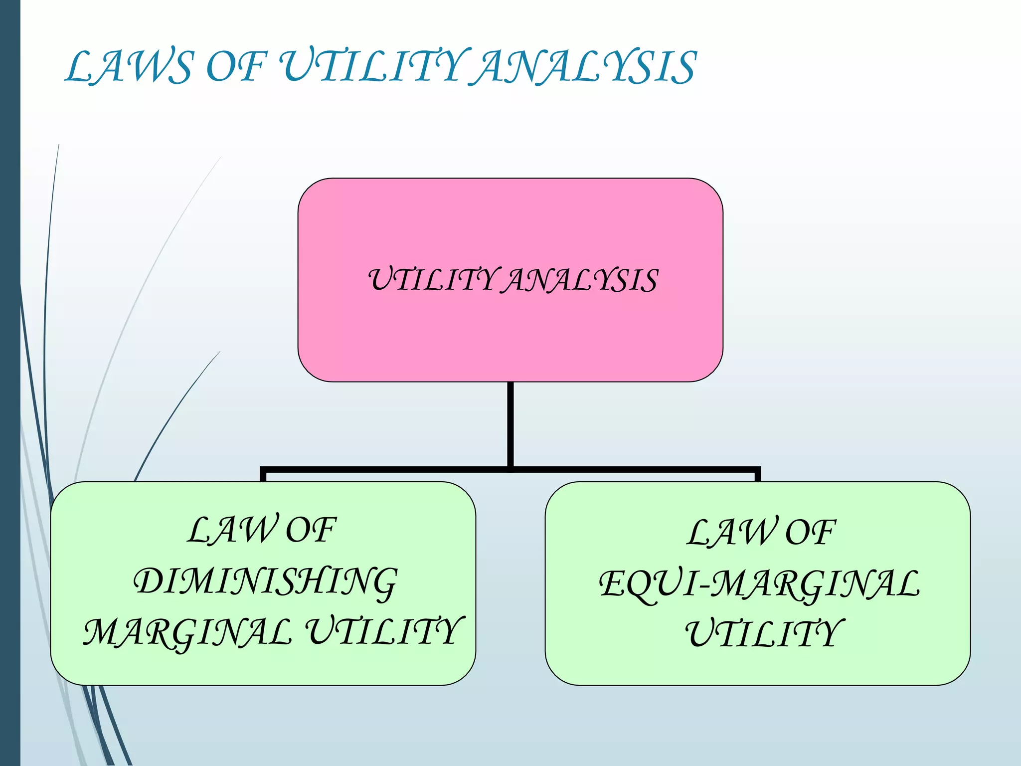 Utility analysis by Dr. ruchi jain | PDF