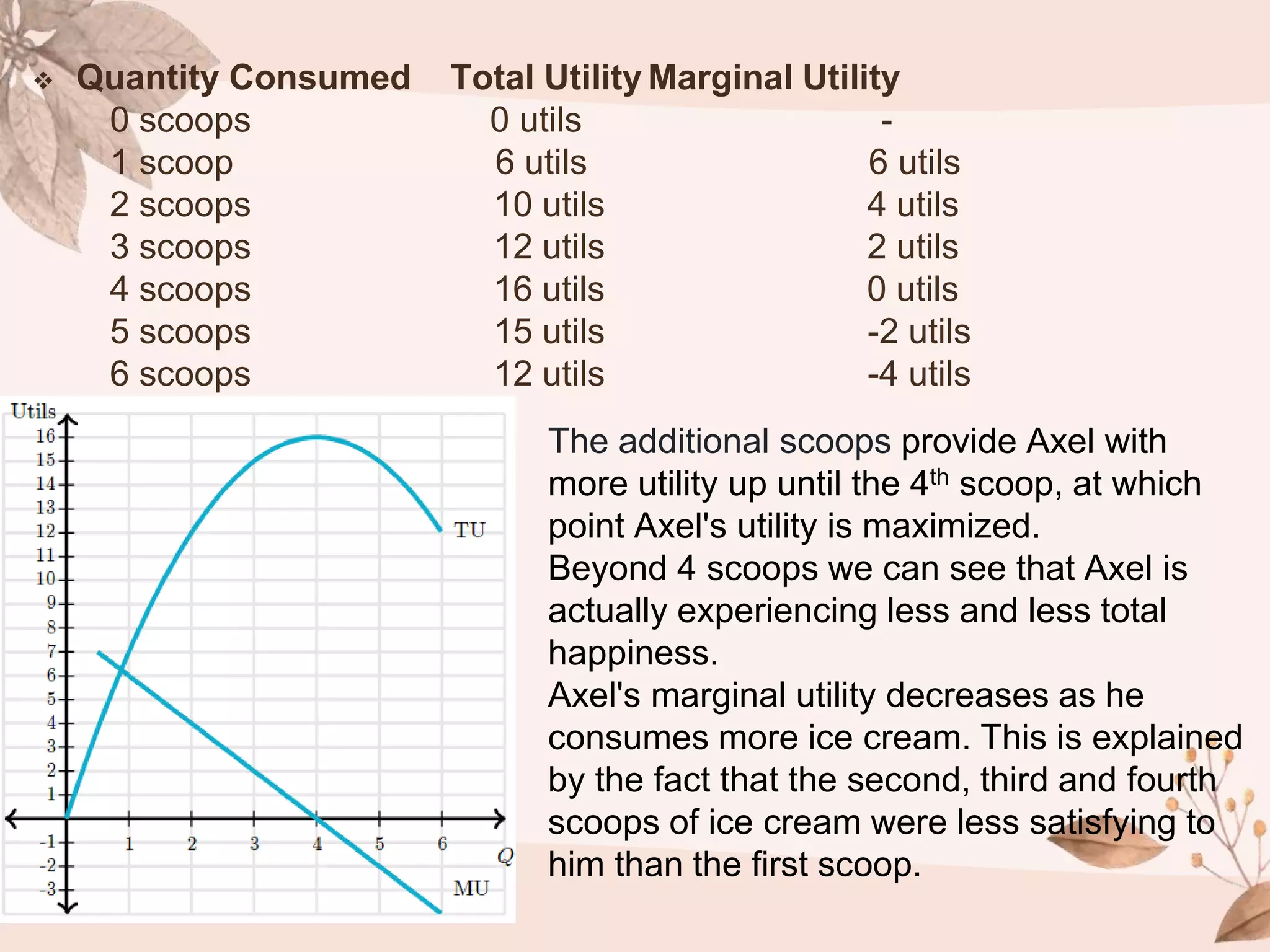 UTILITY_ANALYSIS_HS_PPT[1] (1).pptx
