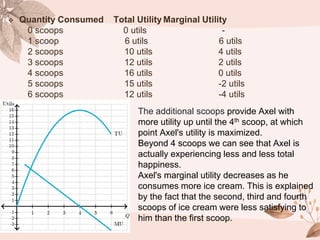 UTILITY_ANALYSIS_HS_PPT[1] (1).pptx