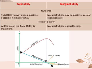 UTILITY_ANALYSIS_HS_PPT[1] (1).pptx