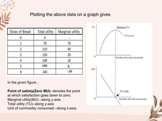 UTILITY_ANALYSIS_HS_PPT[1] (1).pptx