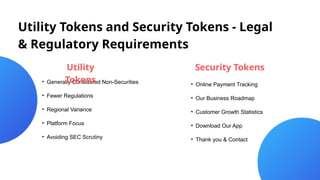 Utility and Security Tokens Different in Token Development.pptx