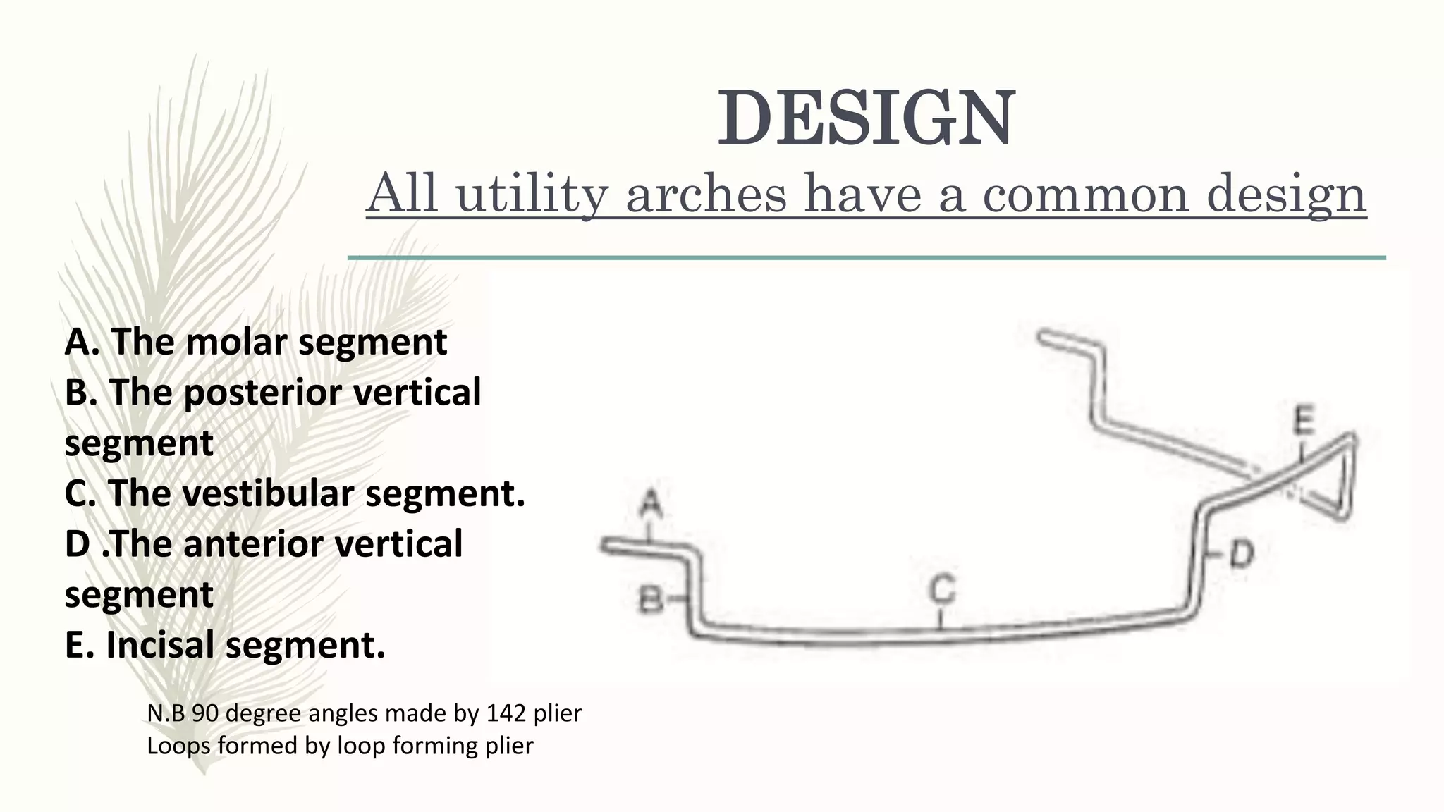 Utility arch | PPTX