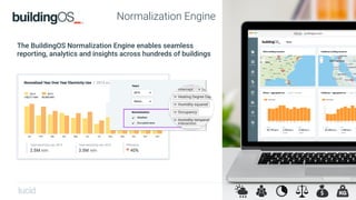 Lucid utility bill management webinar | PDF