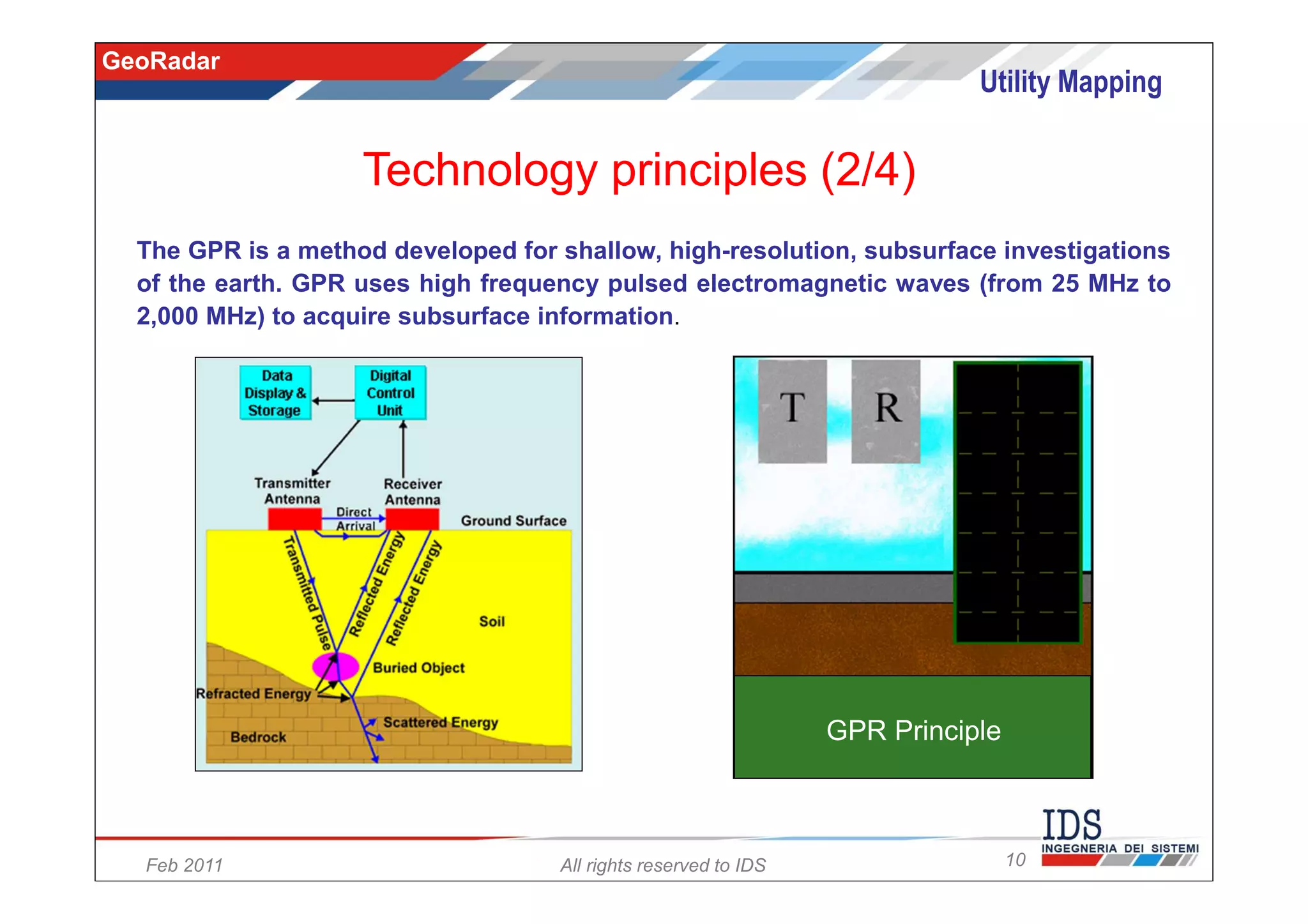 Utility Detection & Mapping | PPT