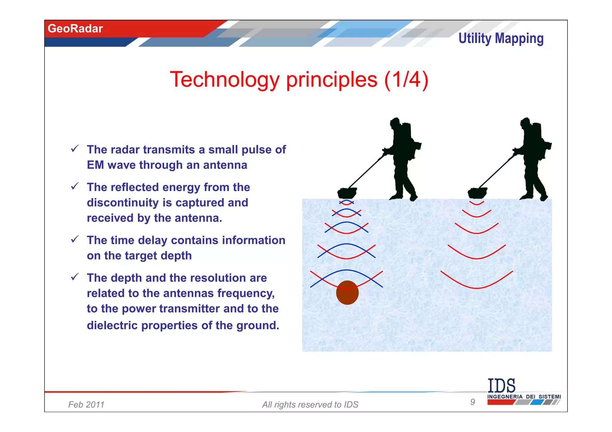 Utility Detection & Mapping | PPT