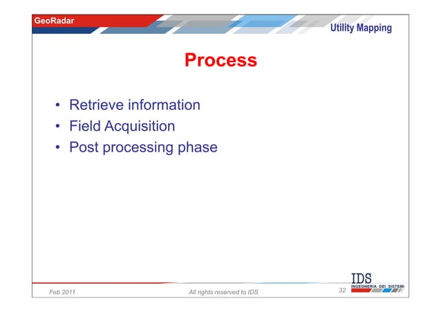 Utility Detection & Mapping | PPT
