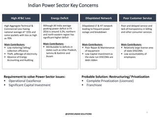 Utility Distribution Franchisee Business in India | PDF