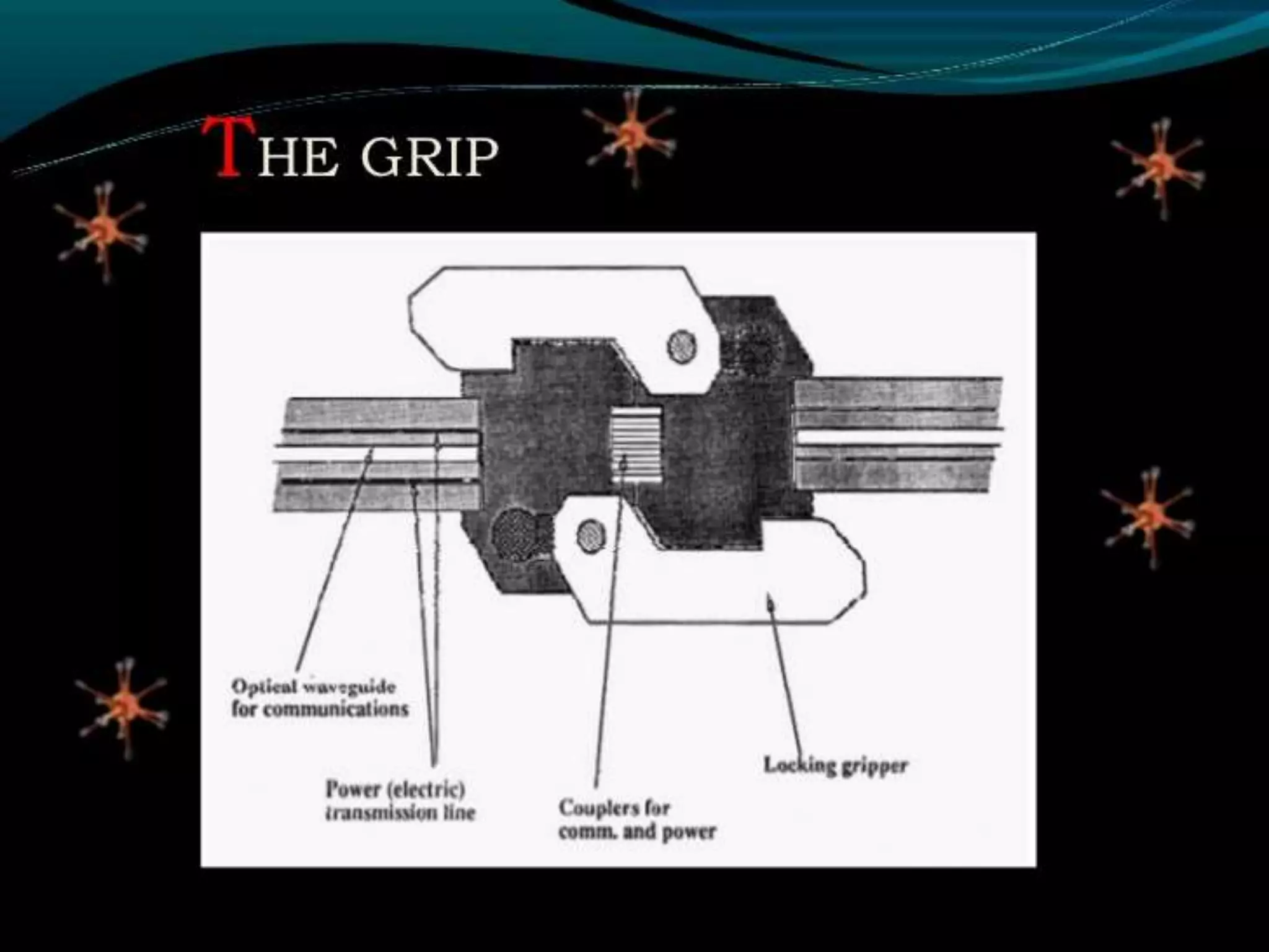 Utility fog ppt | PPTX