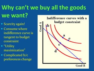 Utility maximization | PPTX