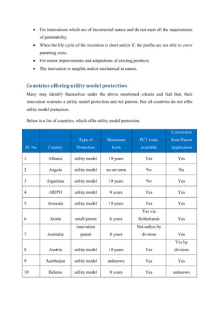 Utility model | PDF | Business | Business and Finance