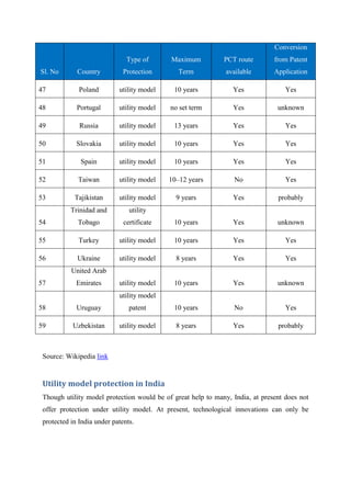 Utility model | PDF | Business | Business and Finance
