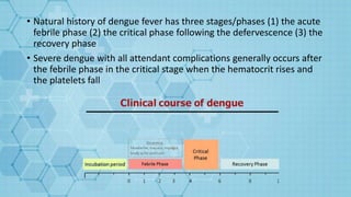 UTILITY OF ATYPICAL LYMPHOCYTES AND LARGE IMMATURE CELLS IN PREDICTION ...