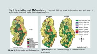 UTILITY OF TEMPORAL GIS (Geoinformatics and Remote Sensing) | PPT