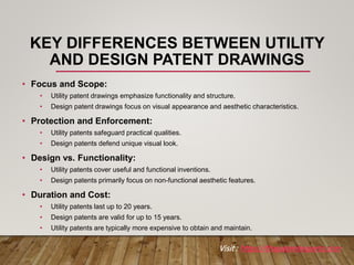 Understanding Utility vs. Design Patent Drawings : Mastering the Art of Patent Illustrations | PPT