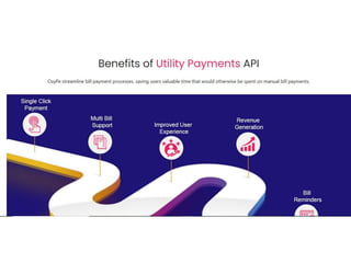 Utility payment APIs built for utility providers from Oxype | PPT