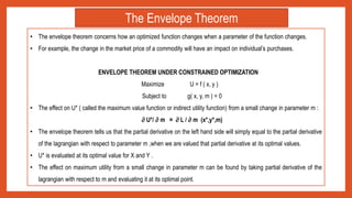 INDIRECT UTILITY FUNCTION AND ROY’S IDENTITIY by Maryam Lone | PPTX
