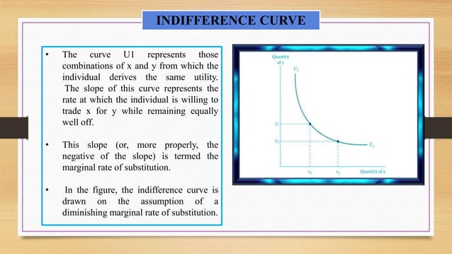 INDIRECT UTILITY FUNCTION AND ROY’S IDENTITIY by Maryam Lone | PPTX ...