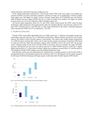 Utility Scale Energy Storage and the Need for Flexible Capacity Metrics ...